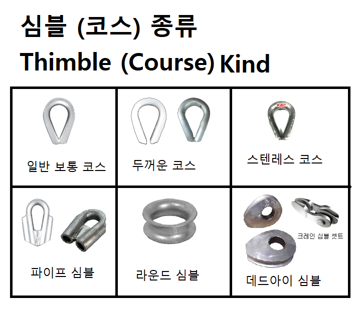 코스 (Course) 팀블 (Thimble) - 스페이스마린 블로그