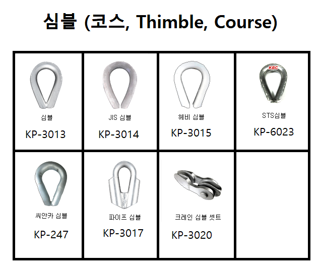 코스 (Course) 팀블 (Thimble) - 스페이스마린 블로그