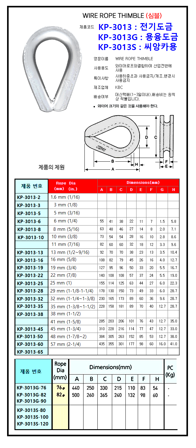 코스 (Course) 팀블 (Thimble) - 스페이스마린 블로그